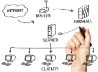 Solutions - Infranet Technologies Group